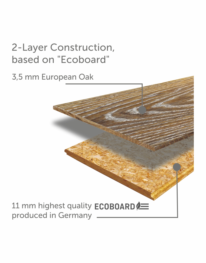Engineered Oak Wood Flooring Manufacturer and Supplier - Ecowood