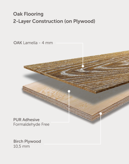Oak flooring is an engineering structure that ensures strength and ...